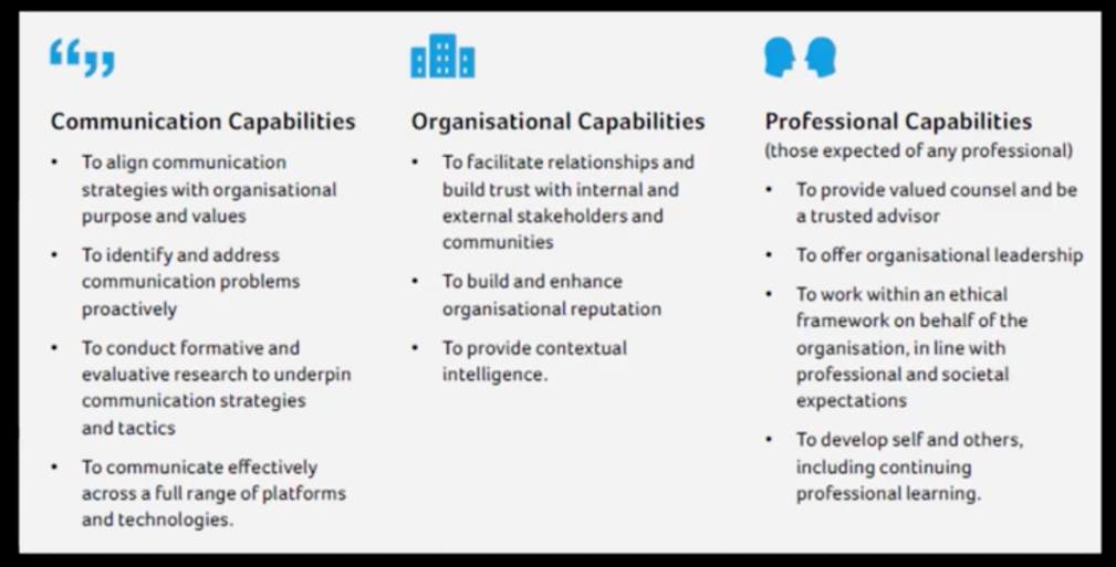 Futureproofing your career with the Global Capability Framework